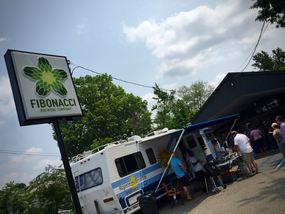 Fibonacci – The Gnarly Gnome